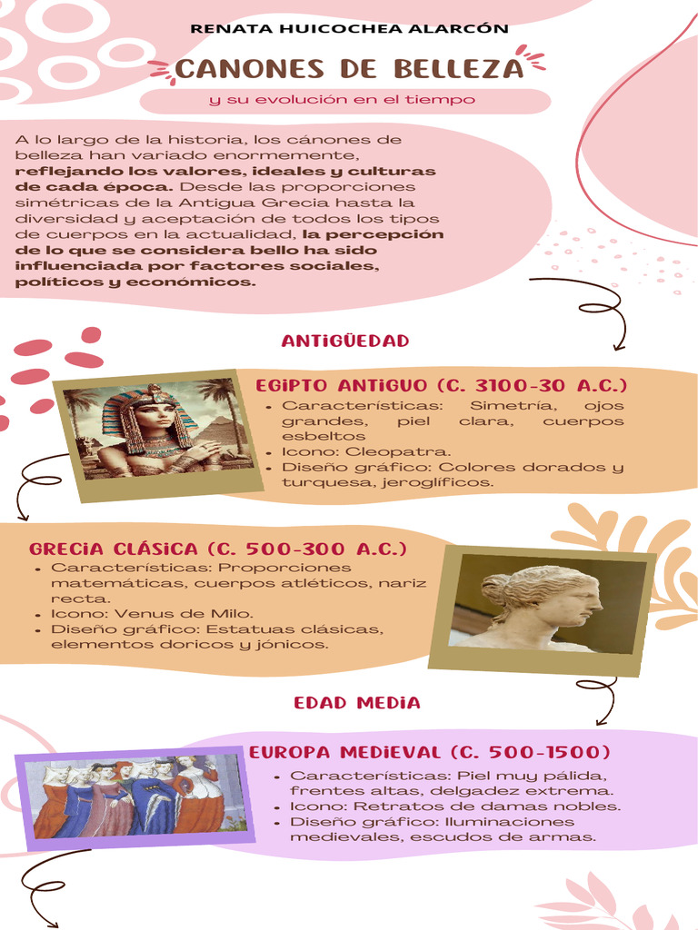 Evolución de los cánones de belleza | PDF | Diseño gráfico | Renacimiento