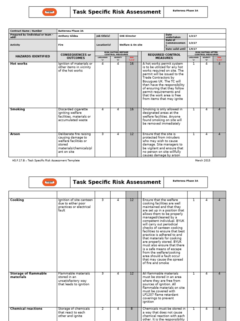 Battersea Fire Risk Assessment Report | PDF | Risk | Combustion