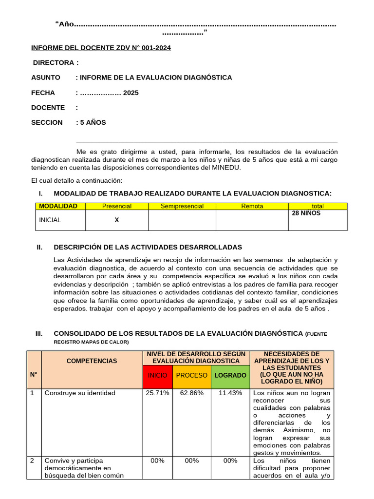 Informe de Evaluacion Diagnostica | PDF | Evaluación | Modificación de comportamiento