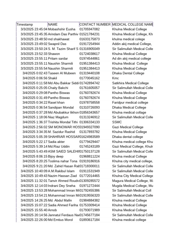 DMC Teacher Request Form | PDF | Bangladesh