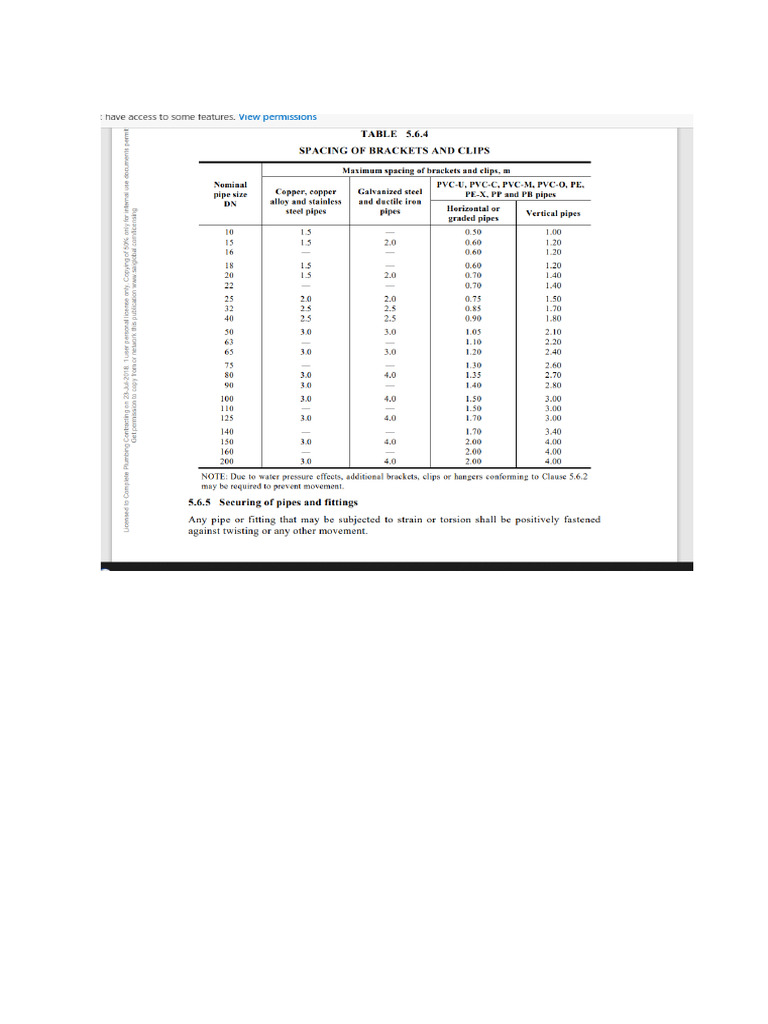 Anchor SPacing | PDF