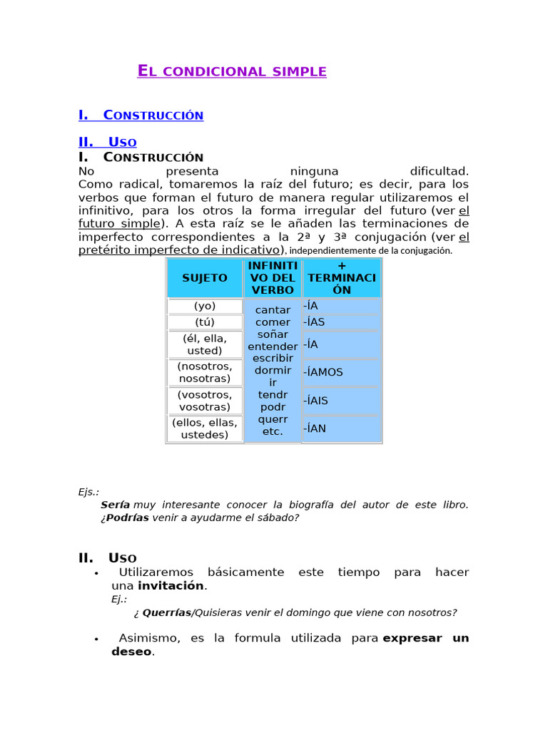 Uso y construcción del condicional simple | PDF | Verbo | Lingüística
