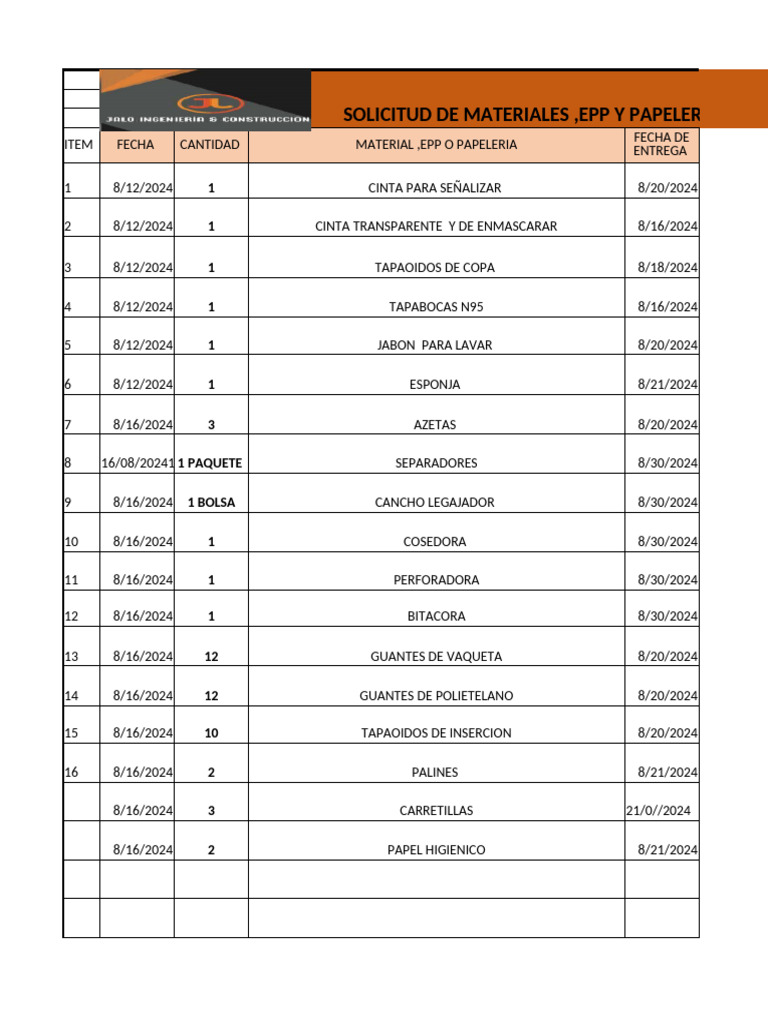 Solicitud de Materiales | PDF