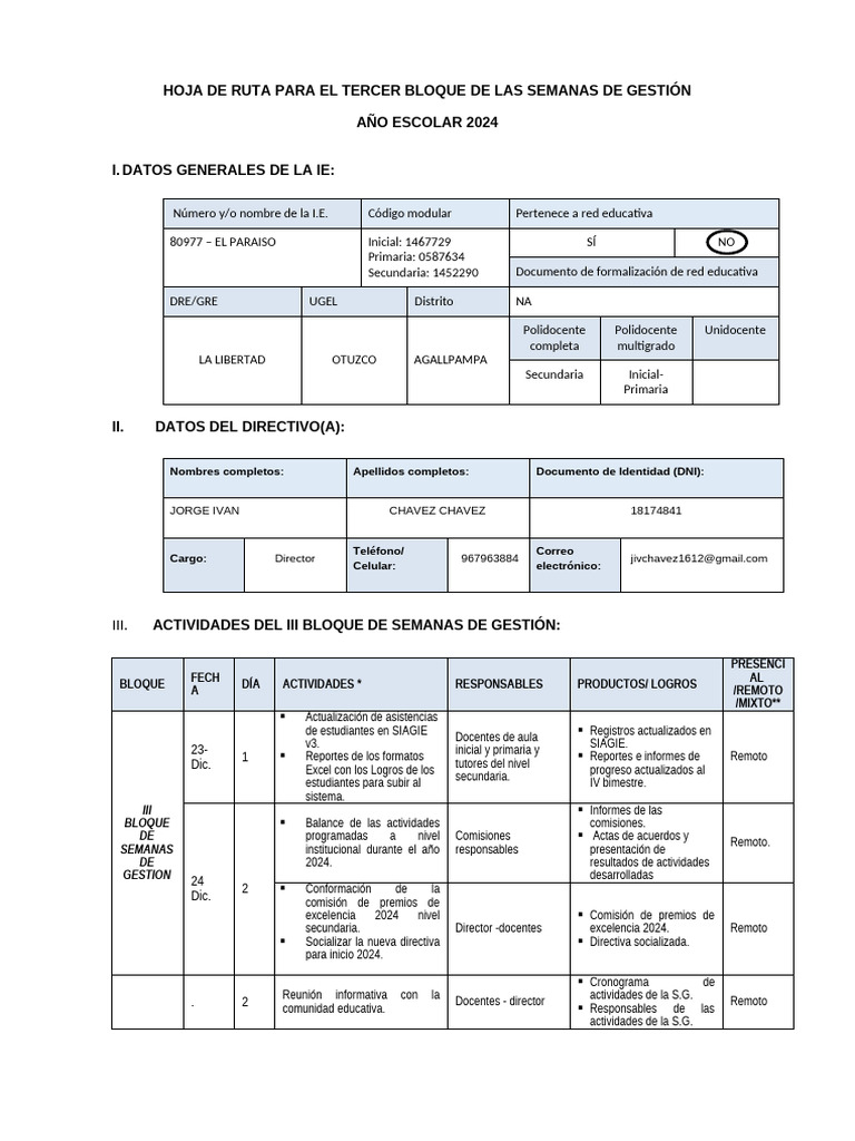 Hoja de Ruta Semana de Gestion Bloque 3 | PDF | Aprendizaje