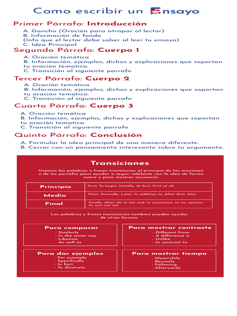 Como Escribir Un Ensayo | PDF
