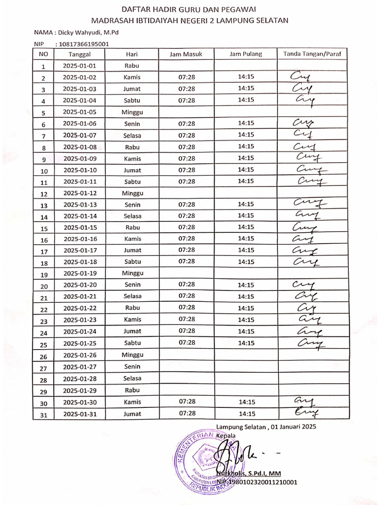 Apsen Emis Pak Diki | PDF