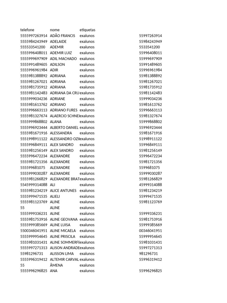 Ex-Alumni Contact List | PDF