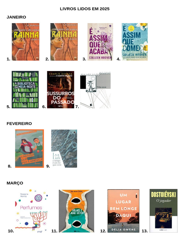 Livros Lidos em 2025 | PDF