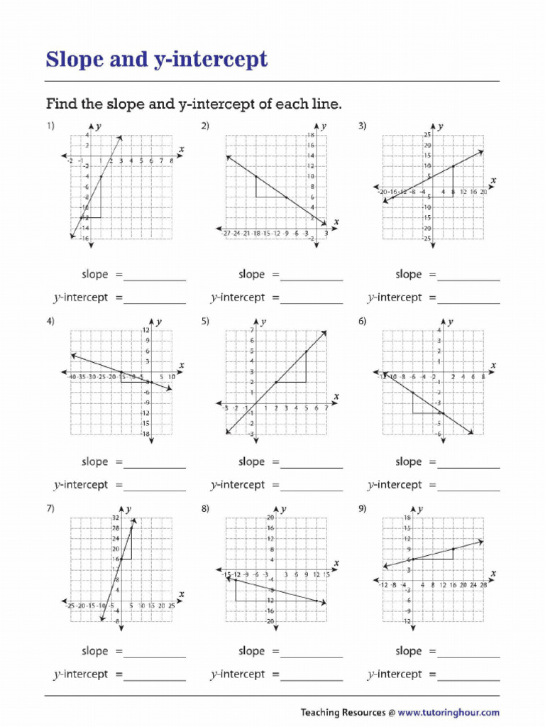 Slope-Y-Intercept-Graph - PDF - Slope-Y-Intercept-Graph | PDF
