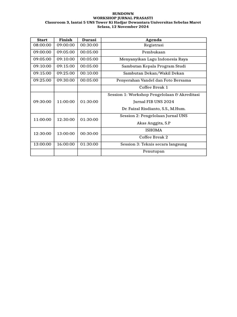 Rundown Workshop Jurnal Prasasti | PDF