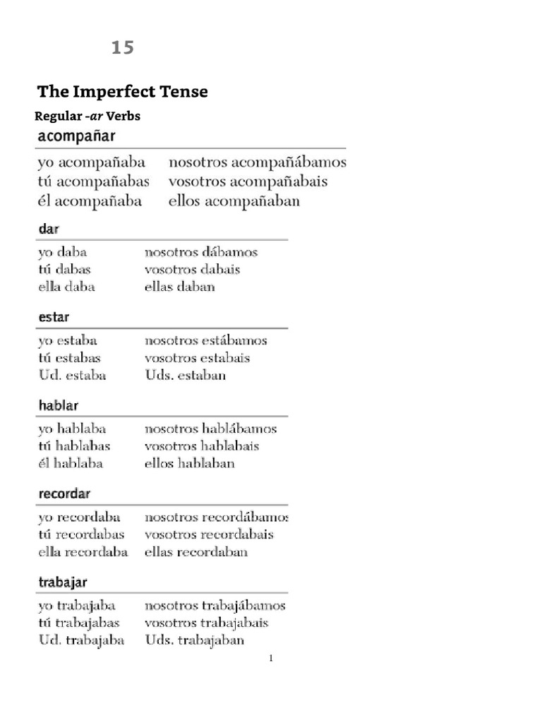 15 The Imperfect Tense - Complete Spanish | PDF