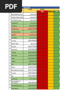 Kentank Zone Price List | PDF