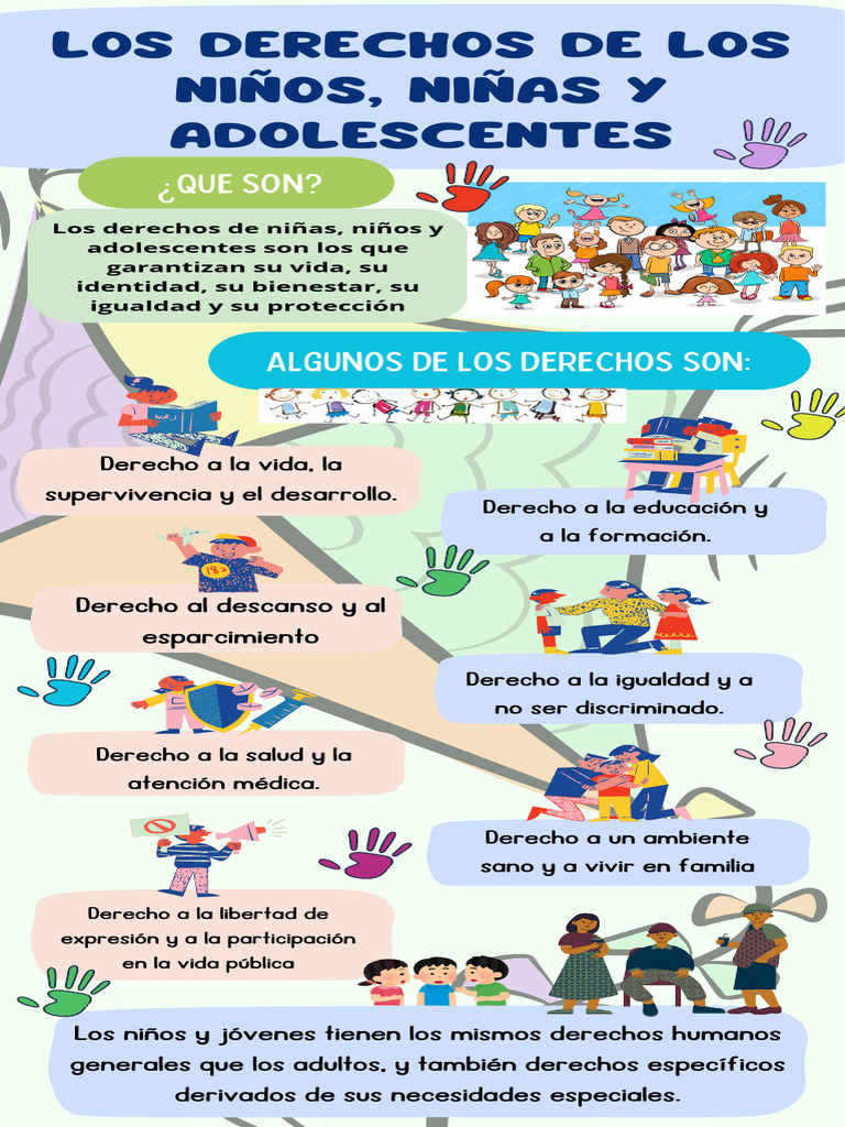 Derechos de Niños y Adolescentes | PDF