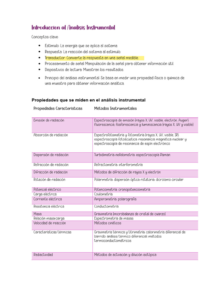 Resumen Teoría Primer Parcial | PDF | Química Física | Radiación electromagnética
