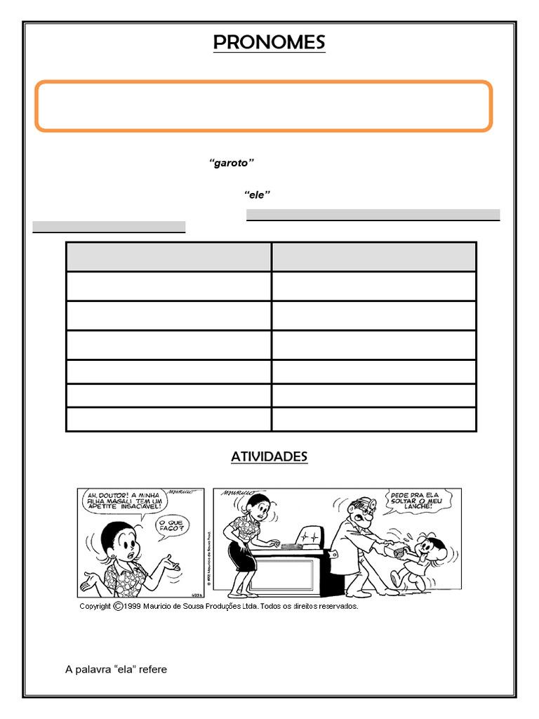 PRONOMES -PRONOME PRONOME PRONOMES 2024_241021_100255 | PDF | Pronome | Plural