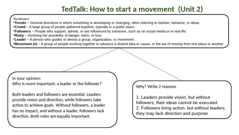 Flipped Activity - How To Start A Movement TEDTalk U2 | PDF