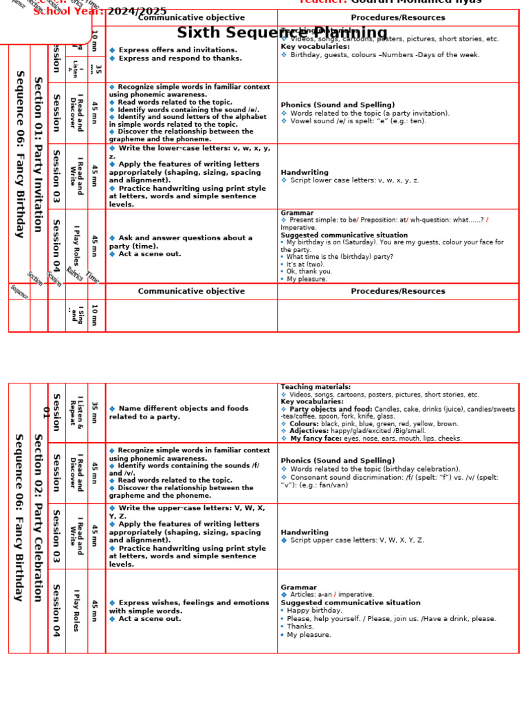3PS SEQUENCE PLAN (6) | PDF | Phonics | Writing