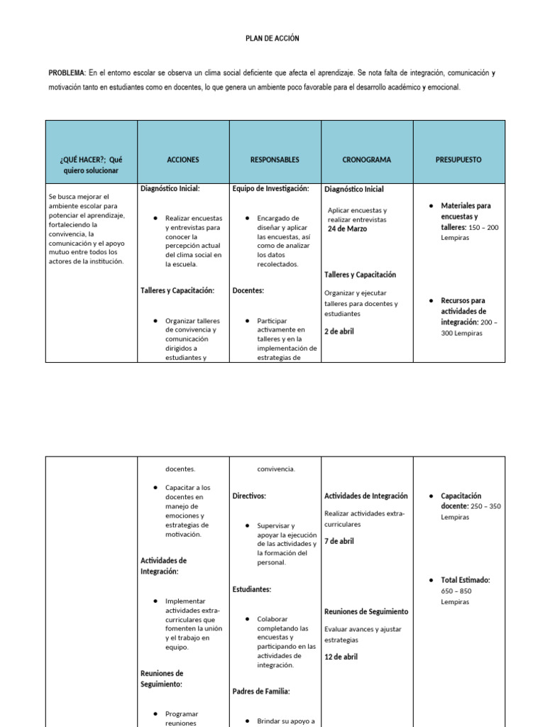 Gi U4 T1 Plan de Accion | PDF | Enseñando | Aprendizaje