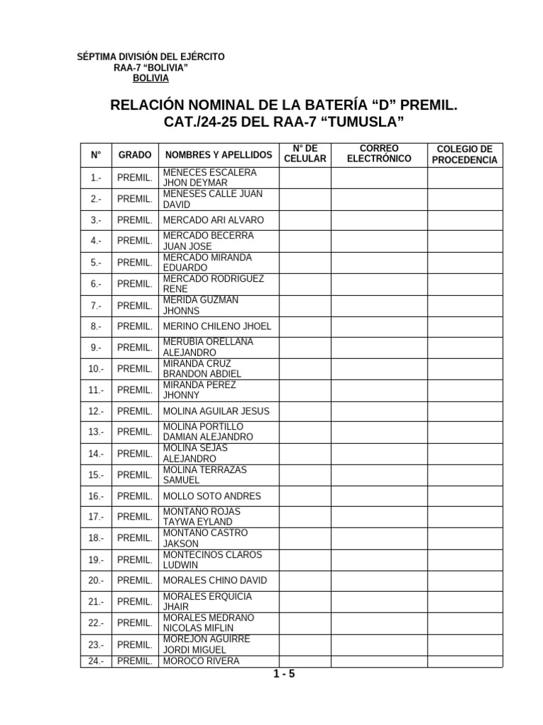 Justin Anthony Pillco Coaquira 7.- RR.NN. BTR D | PDF