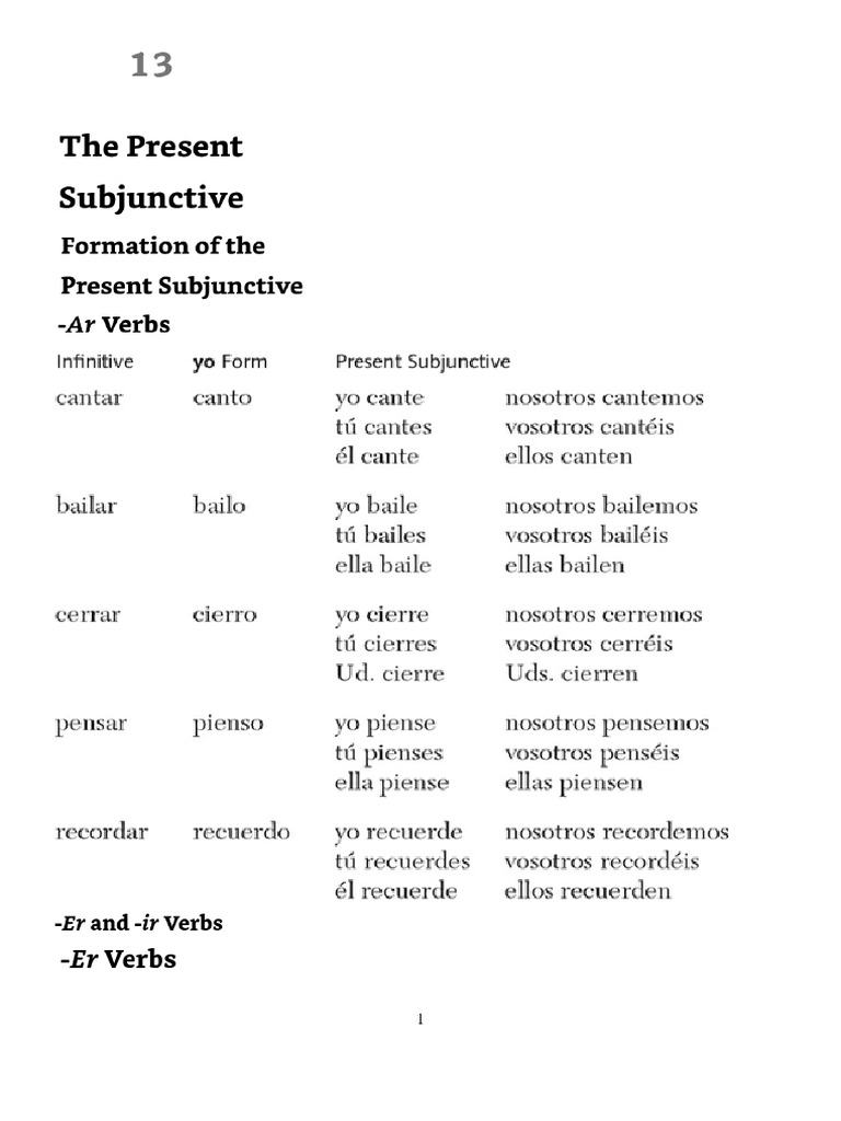 13 the Present Subjunctive_Spanish | PDF