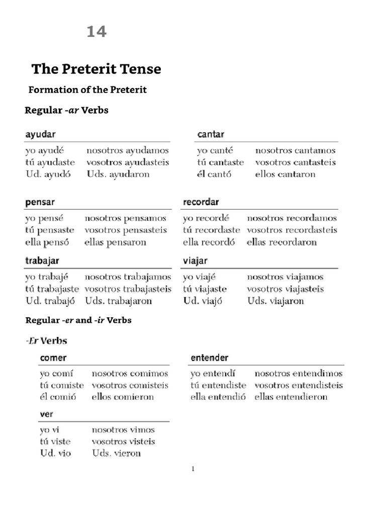 14 The Preterit Tense Spanish | PDF