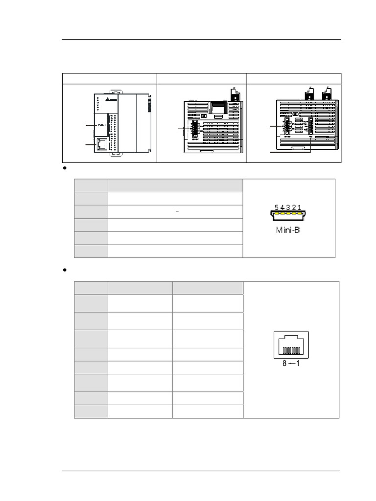 AS228P-A Wiring Guide | PDF | Information And Communications Technology ...