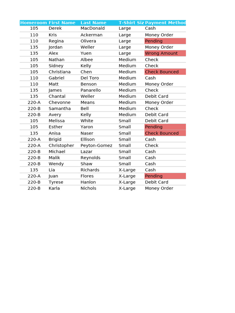 Sorting Practice | PDF