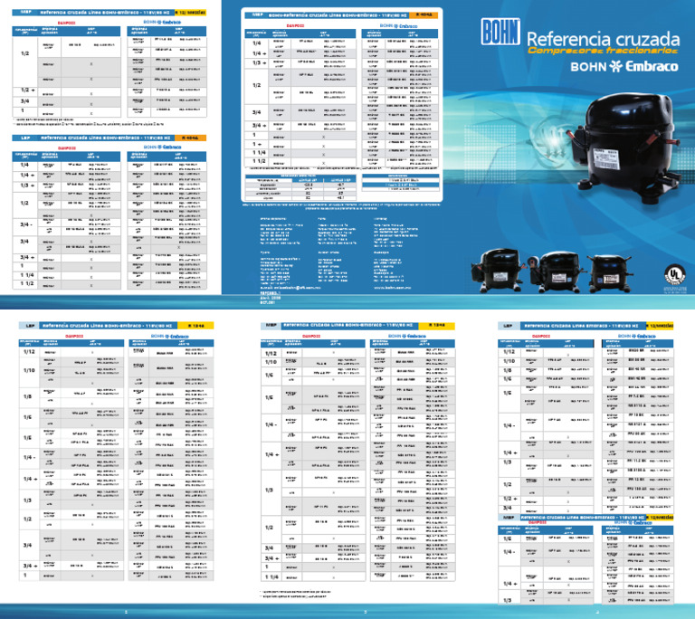 Catalogo de Compresores Embraco 7 | PDF