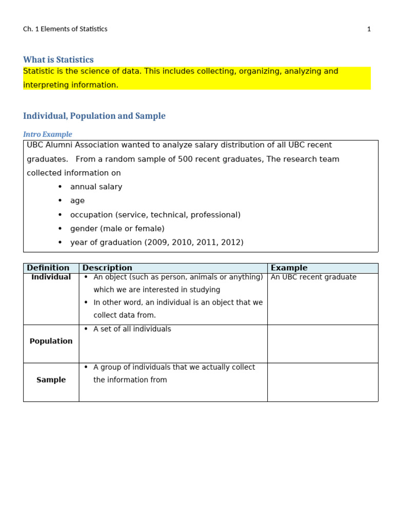1 - Elements of Statistics & Summarize Categorical Data (Last Updated ...