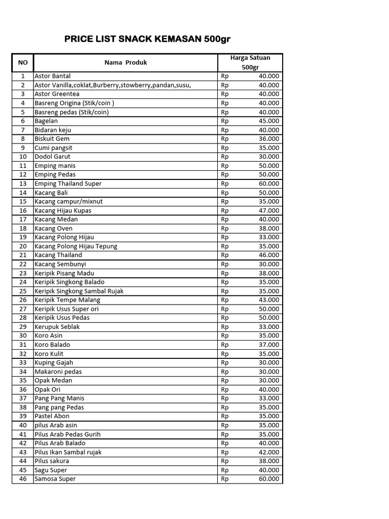 Price List Snack NEW 2025 | PDF