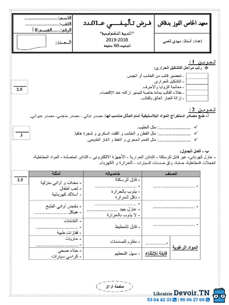 Devoir de Synthèse N°1 2018 2019 (Mahdi Laghmi) | PDF