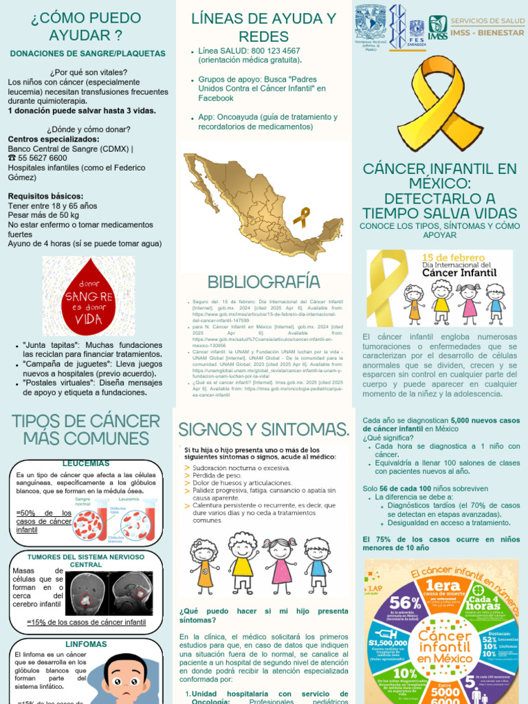 Triptico. Cancer Infantil | PDF | Cáncer | Linfoma