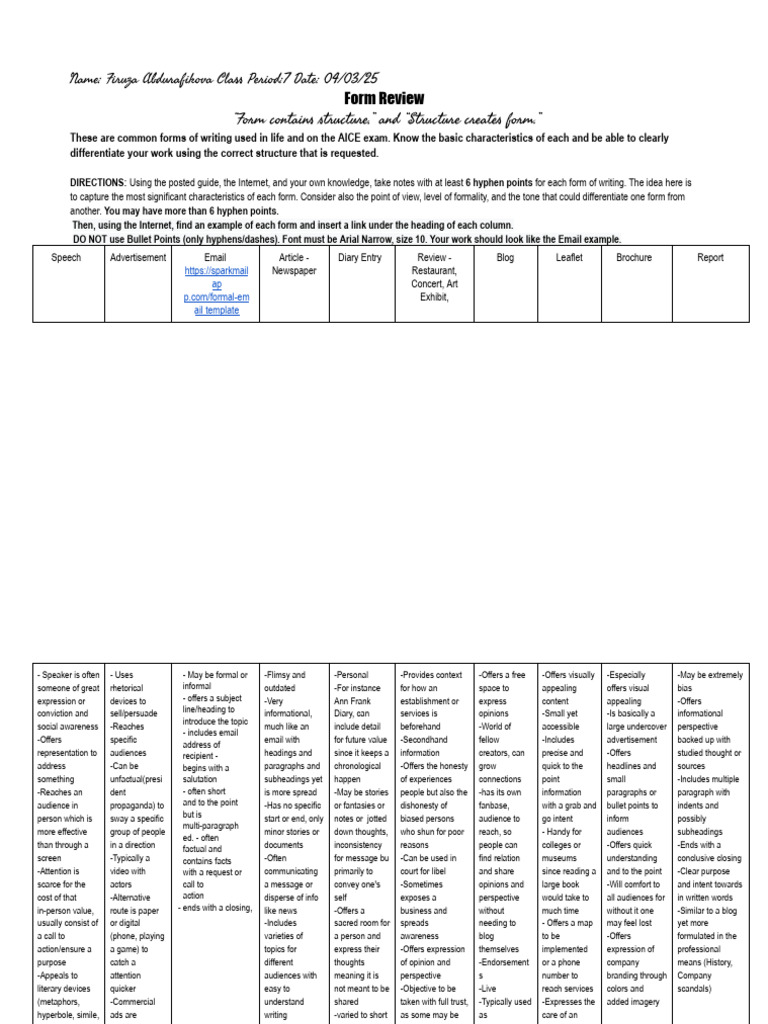 Firuza Abdurafikova - AICE LANG (11th) Form Review | PDF | Human ...