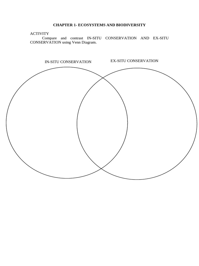 Chapter 1 - Ecosystems and Biodiversity Activity | PDF