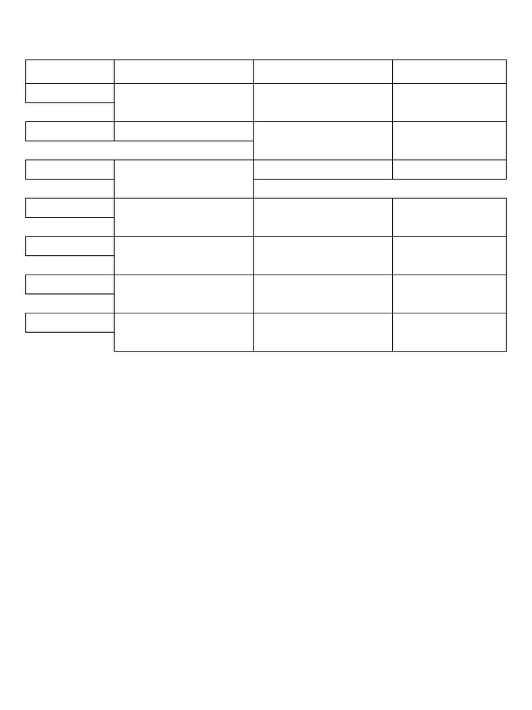 Menu Eat Clean Minggu 2-4 | PDF