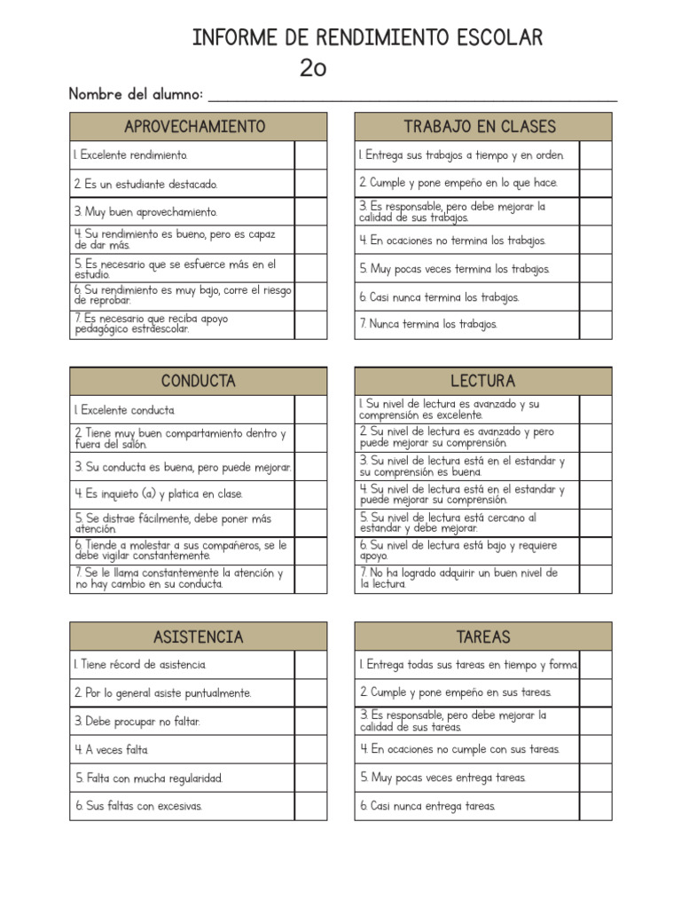 Edited Informe de Rendimiento Escolar | PDF | Aprendizaje