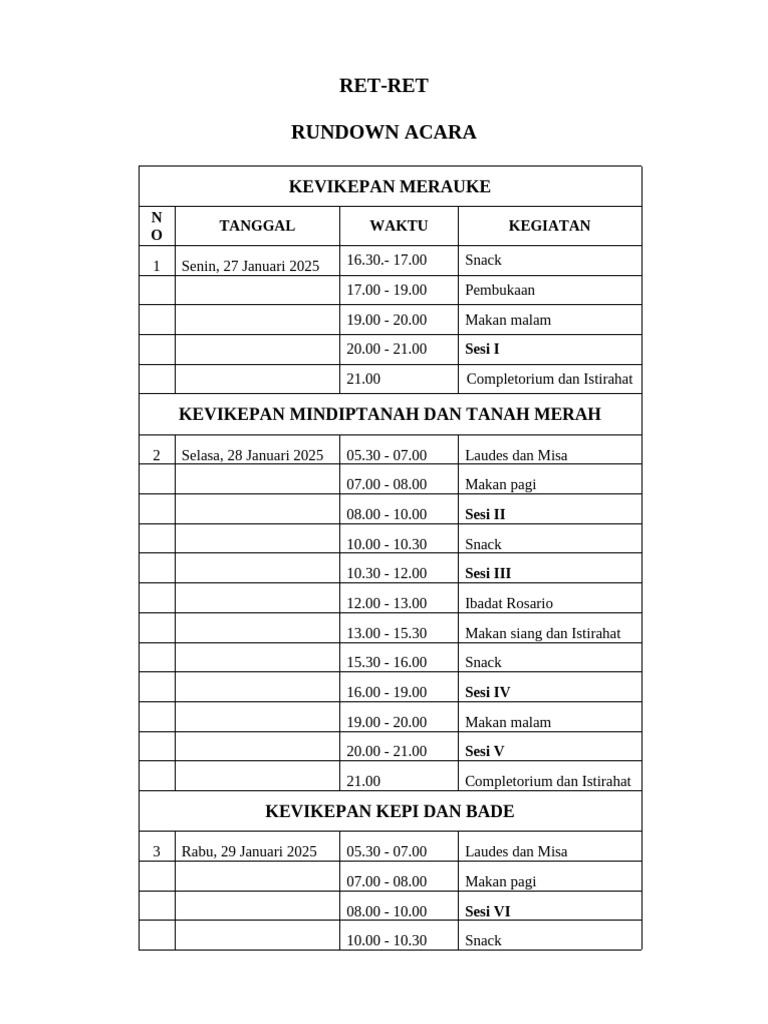 Rundown Acara Kevi Kepan 2025 | PDF