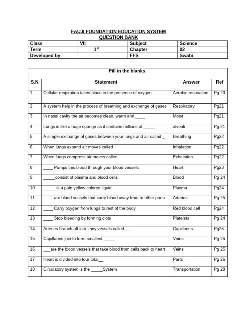 Class VII Science Question Bank | PDF