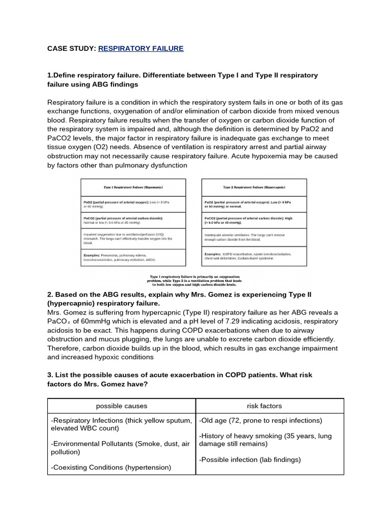 COPD and Respiratory Failure Case Study | PDF | Chronic Obstructive ...