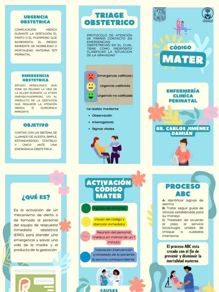 Tríptico de Código Mater PDF | PDF | Partería | Muerte materna