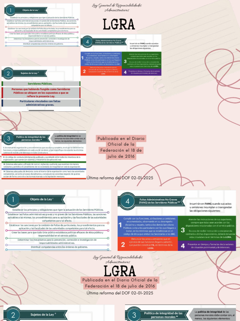 LGRA | PDF