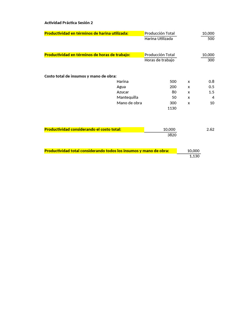 S01 - s2 - Actividad Práctica | PDF