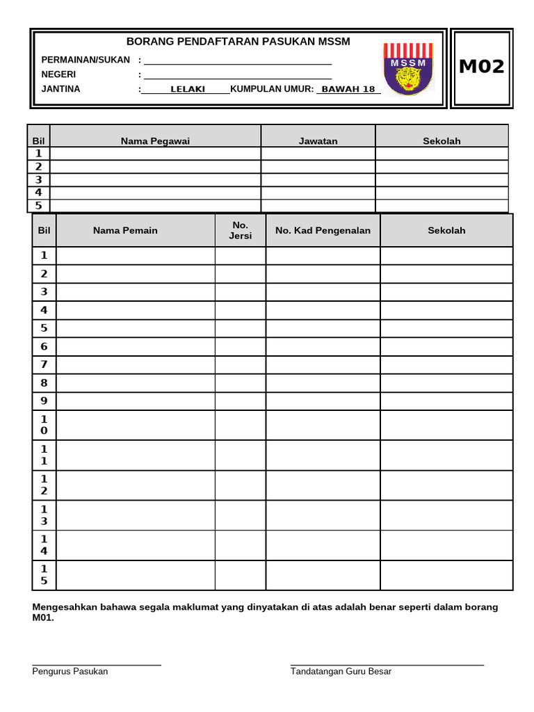 Borang M02 MSSM | PDF