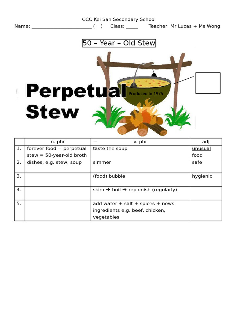 S6 BBC 50-Year-Old Stew | PDF