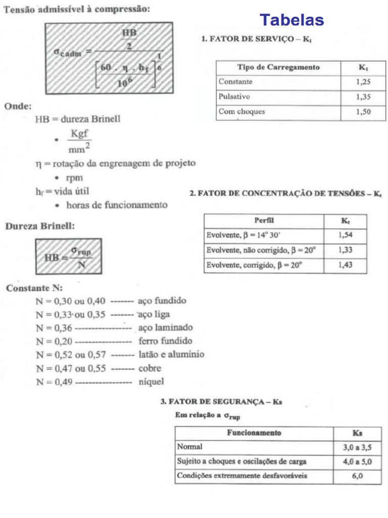 Resumo1 Elemac | PDF