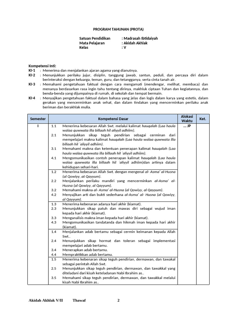 Perangkat Akidah Akhlak 5 SMT 2 Fix | PDF
