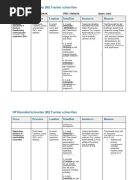 Remedial Instruction Programme For Year 4 Pupils: 1. Root Cause ...