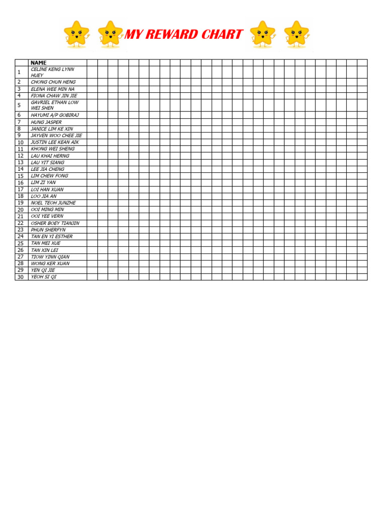 Reward Chart | PDF