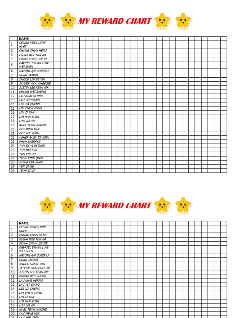 Reward Chart2 | PDF