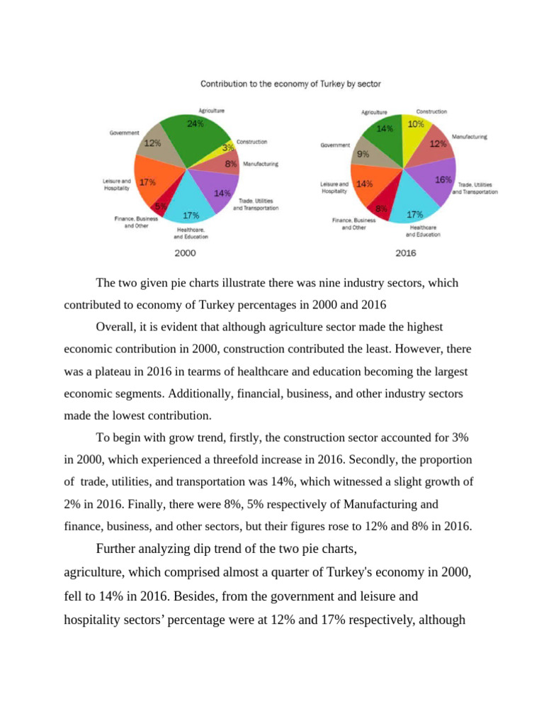 Task 1 - 1 | PDF
